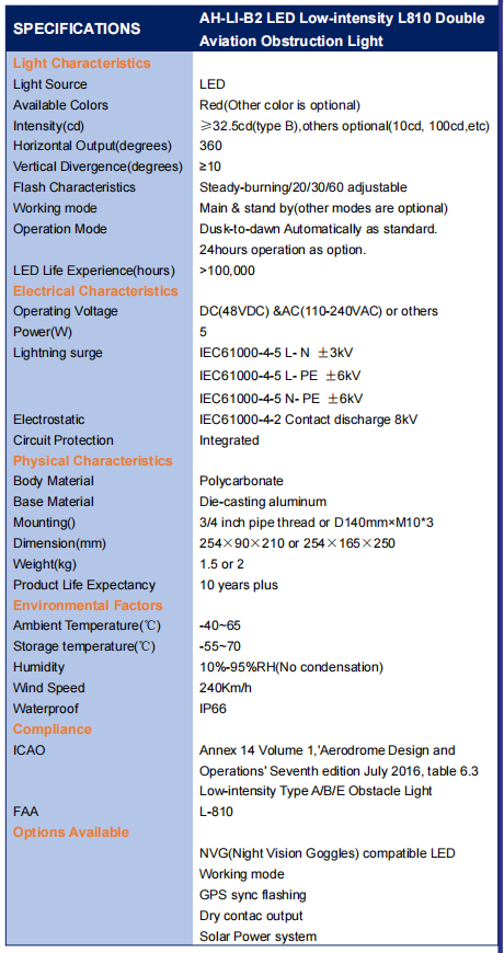 L810 LED Low Intensity Double Obstruction Light Aircraft Warning Marker