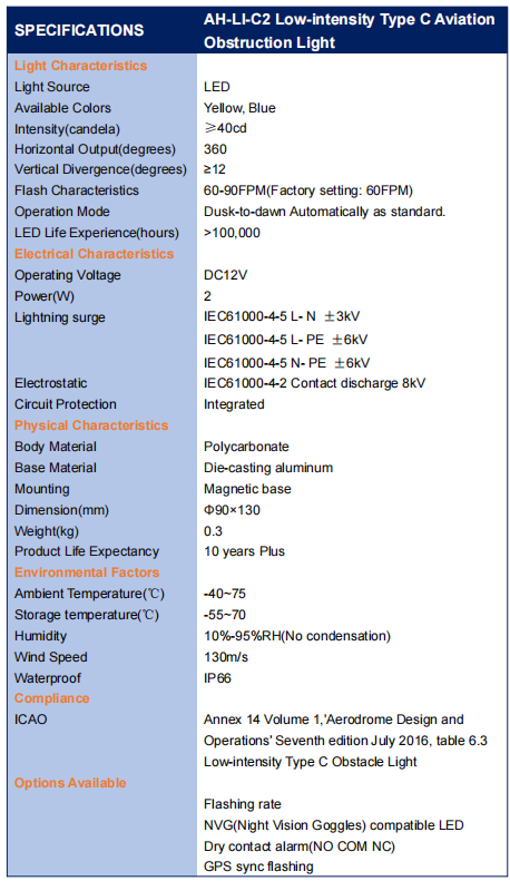Low Intensity Type C Aviation Obstruction Light Aircraft Warning Light ...